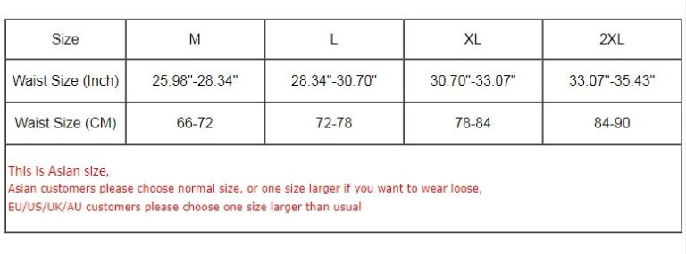 Head Access Trunk | 1,000+ Men's Lingerie | Free Shipping!
